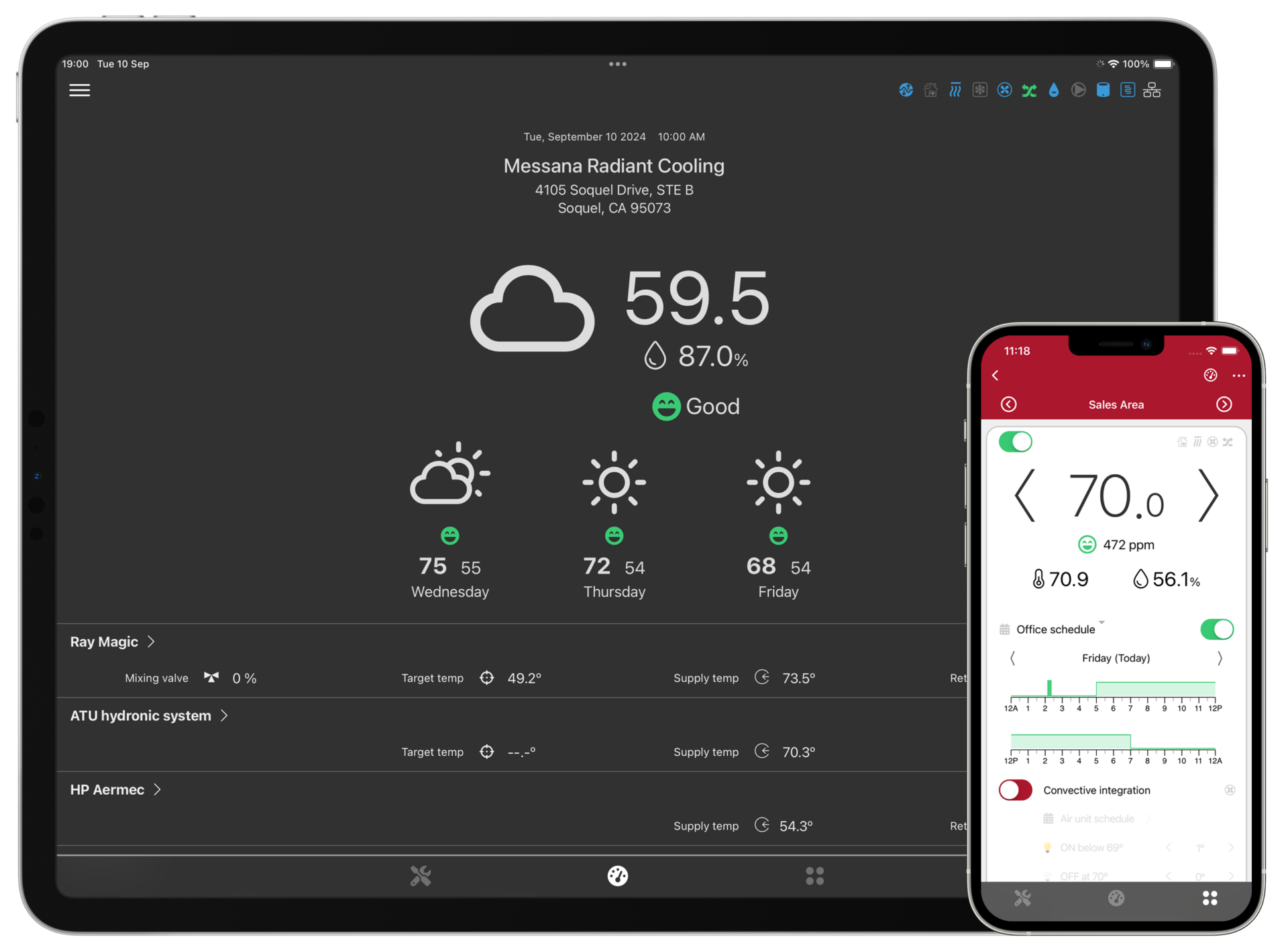 Messana Hydronic Controls